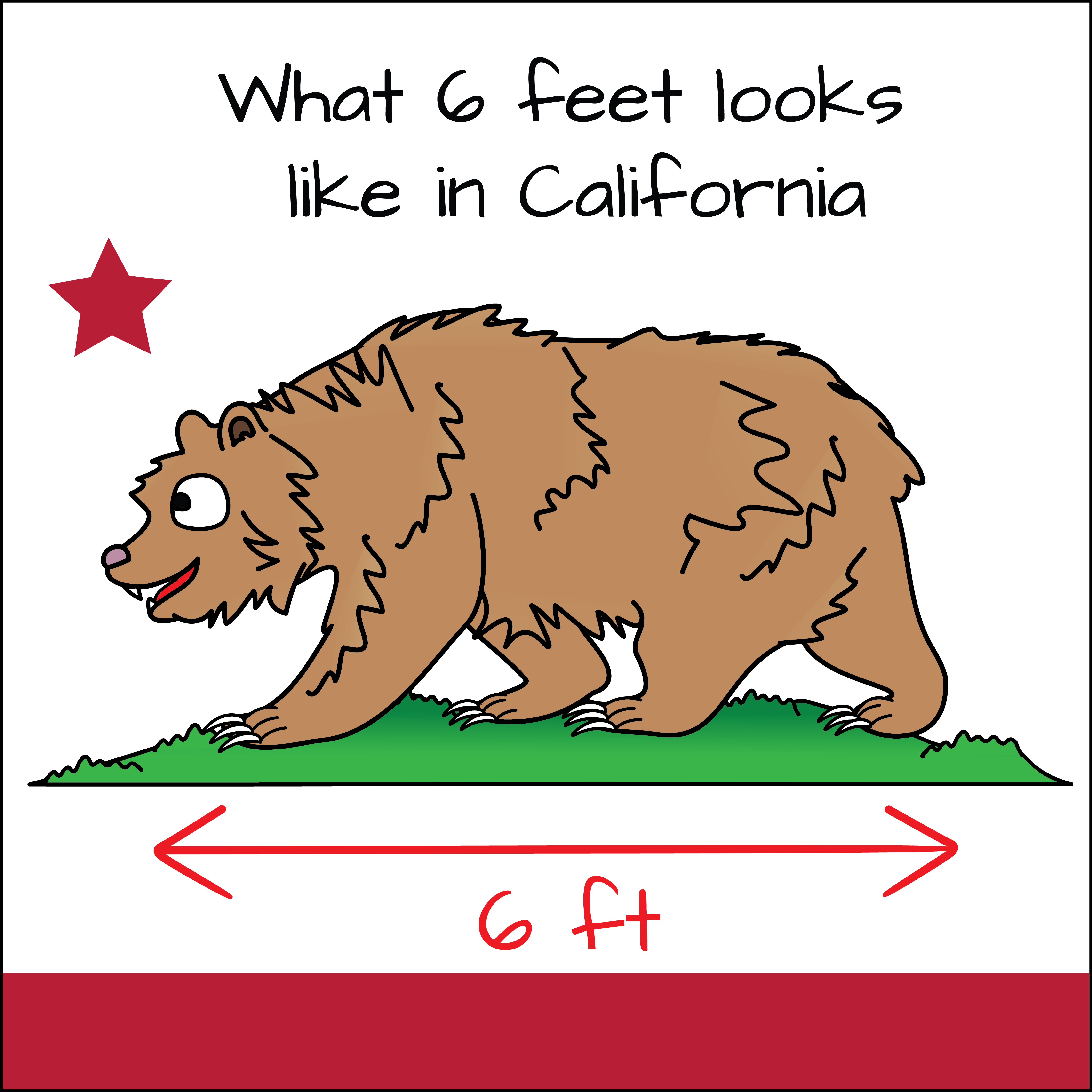 What 6 feet looks like in California - Adventures With Vrah